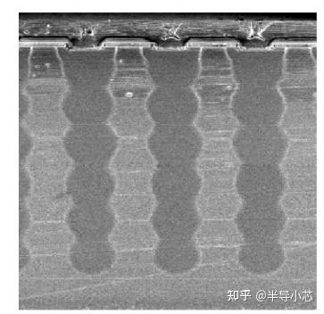 零基础学习功率半导体（45）---CoolMOS C7介绍 - 知乎