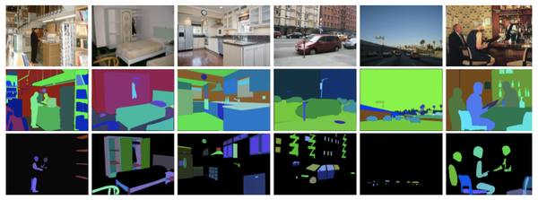 EasyCV DataHub 提供多领域视觉数据集下载，助力模型生产 - 知乎