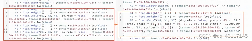 论文讲解——TPU-MLIR: A Compiler For TPU Using MLIR - 知乎
