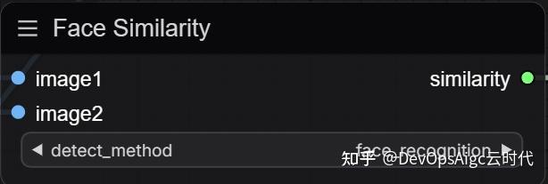 ComfyUI：脸部相似度评分节点FaceAnalysis和FaceSimilarity，推荐安装！ - 知乎