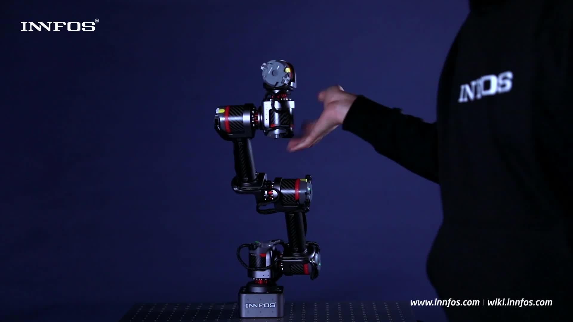 GLUON｜基于模块化SCA的桌面级协作机械臂 - 知乎