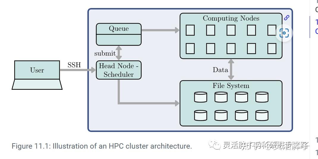 mlr3book_第11章_Large-Scale Benchmarking (2) - 知乎