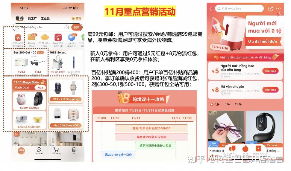 1688跨境『Choice』介绍 - 知乎