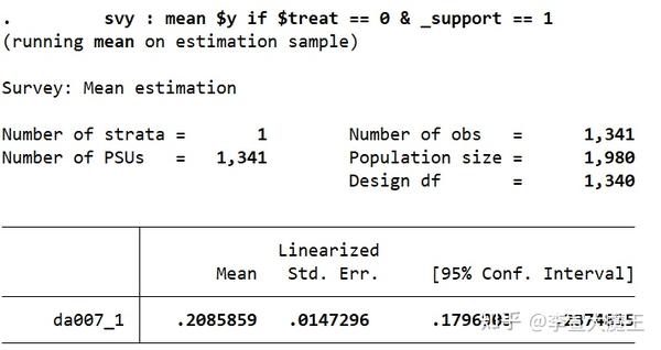 PSM究竟匹配了哪些个体？ - 知乎