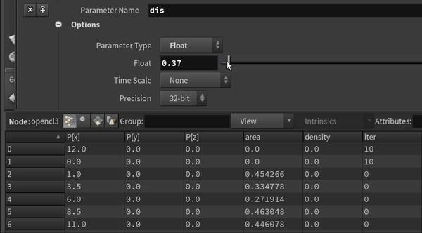 在Houdini中使用OpenCL - 知乎