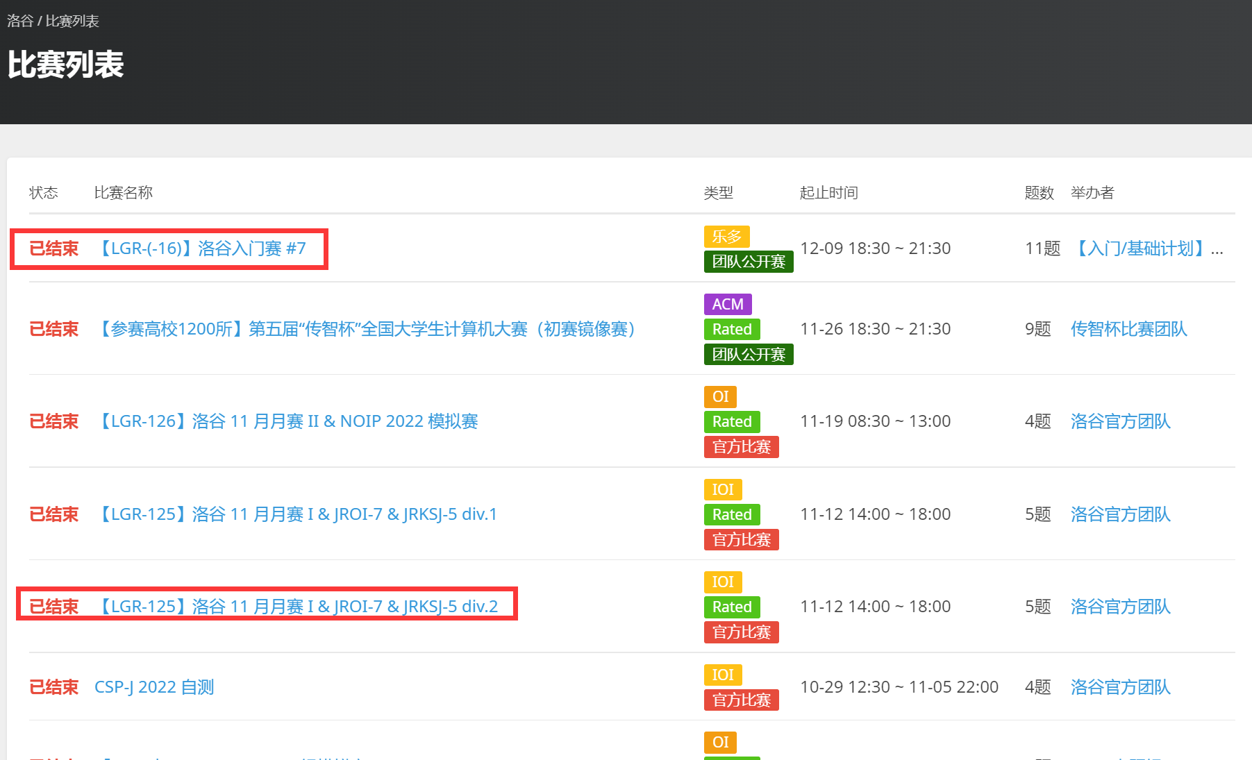 信息学竞赛全攻略（六）：如何进一步提升算法能力 知乎eos 1761