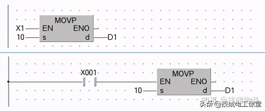 三菱FX PLC学习之功能块指令 - 知乎