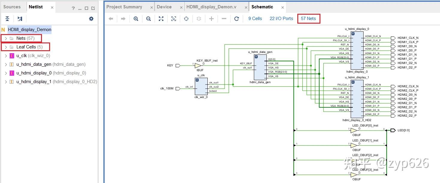 Vivado使用入门之一:Schematic图 - 知乎