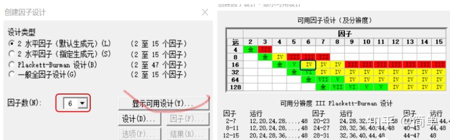 DOE试验设计-部分因子Minitab分析－创建设计 - 知乎