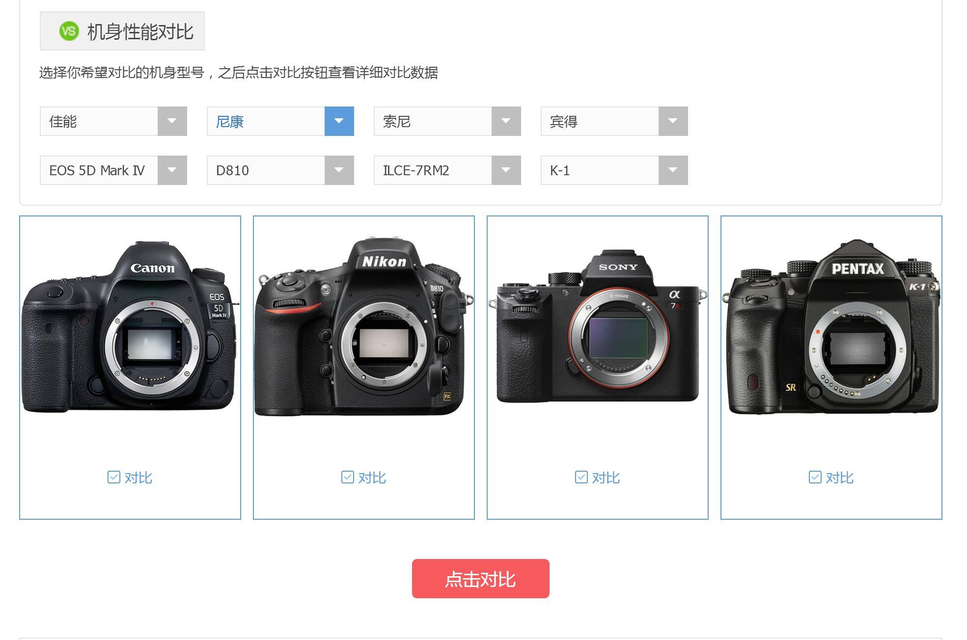 历史的进程 佳能5D4、5D3、5D2、5D纵评 - 知乎