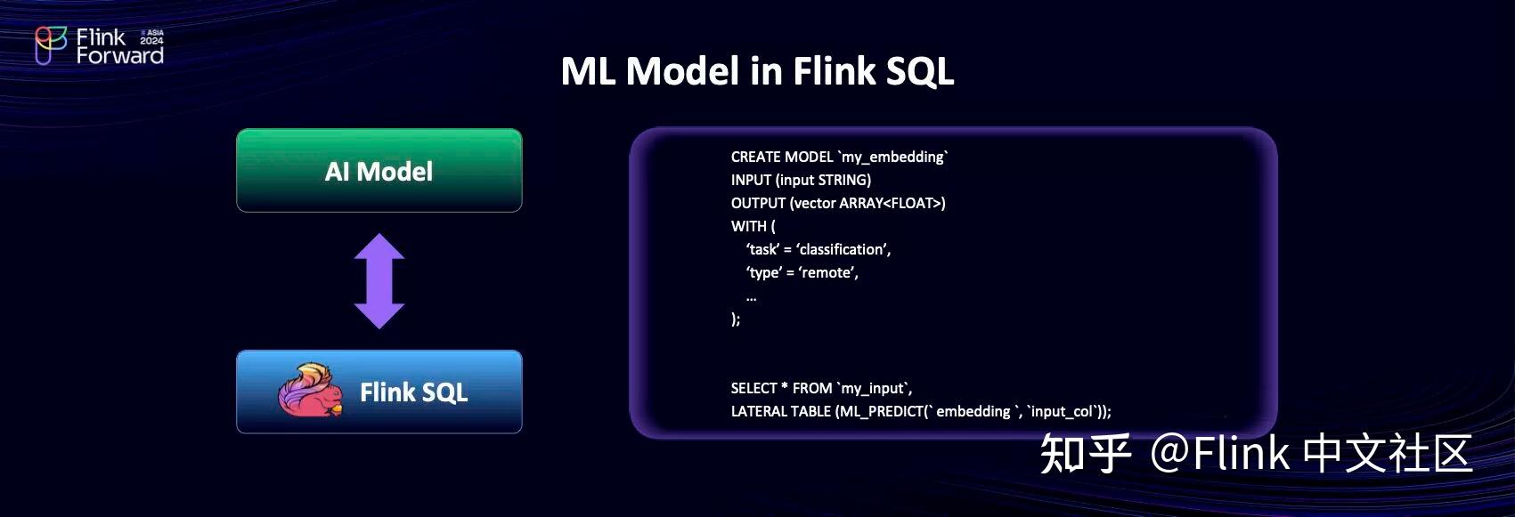 Apache Flink 2.0：Streaming into the Future - 知乎