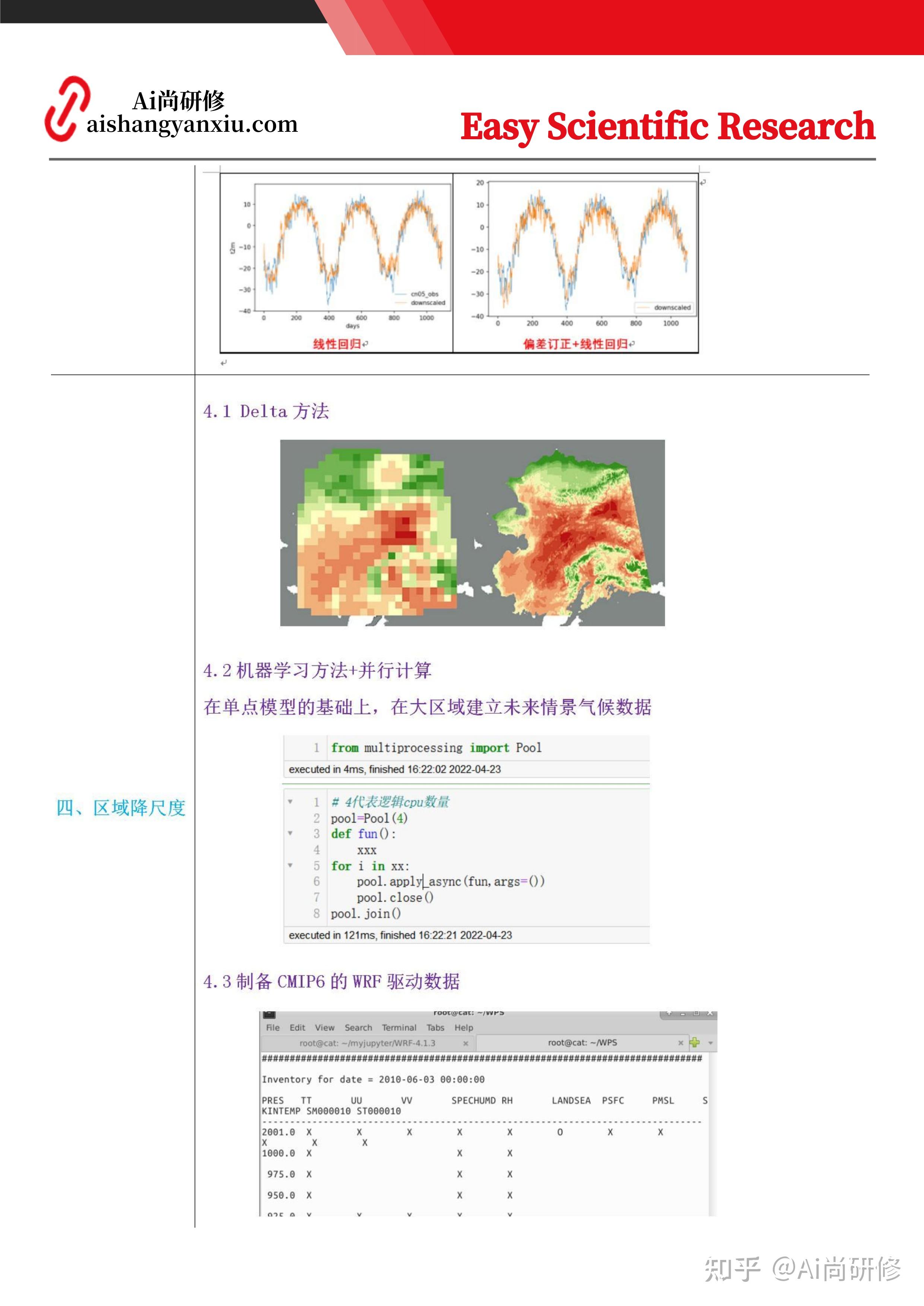 CMIP6模式 CMIP6数据处理方法与典型案例分析实践技术 - 知乎