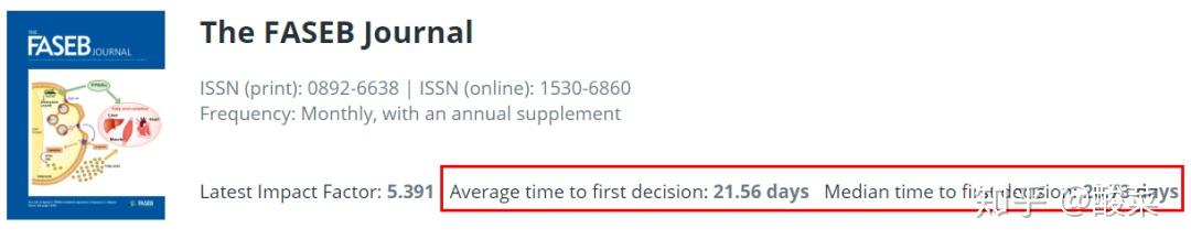 解刊 | 《FASEB Journal 》 - 知乎
