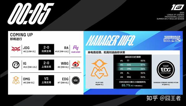 不搞定走A怪，UZI也救不了EDG！谁说替补打不赢首发？ - 知乎