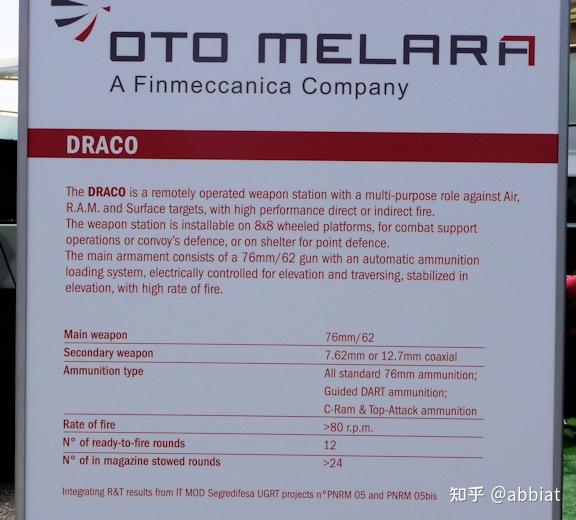 意大利奥托天龙座（DRACO)76mm轮式自行高炮(多用途武器站) - 知乎