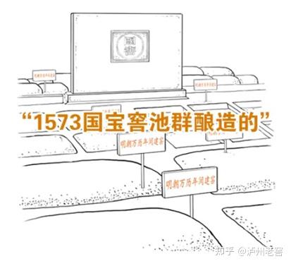 1573年的那些事儿（上） - 知乎