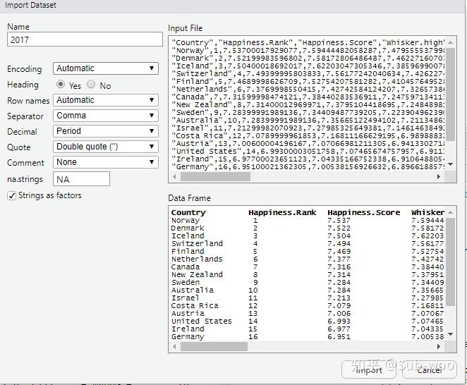 R语言笔记（三）：数据输入与输出 - 知乎