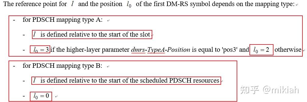 NR PDSCH（1）DMRS、编码过程、资源分配、tb_size计算 - 知乎
