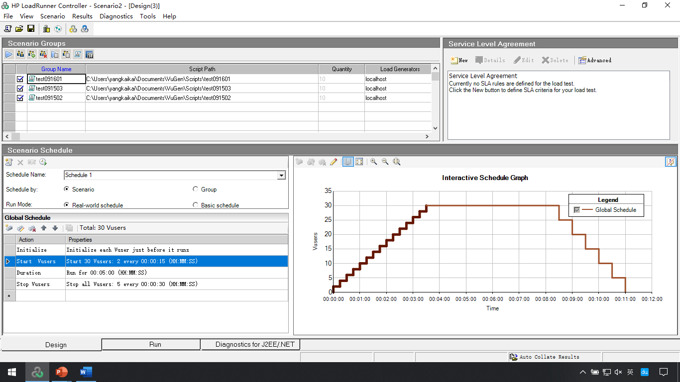 性能测试工具——Loadrunner之Controller简介 - 知乎