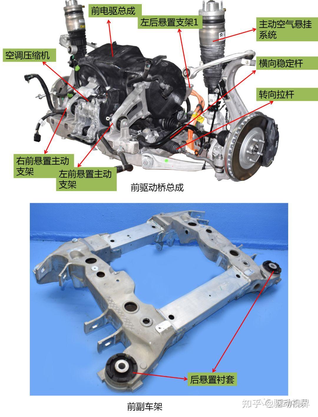 蔚来ES8电驱系统拆解分析报告 - 知乎