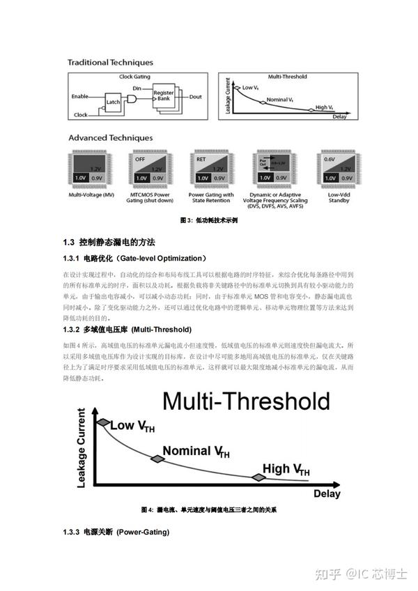 精通低功耗设计：IEEE1801(UPF)标准实践指南 - 知乎
