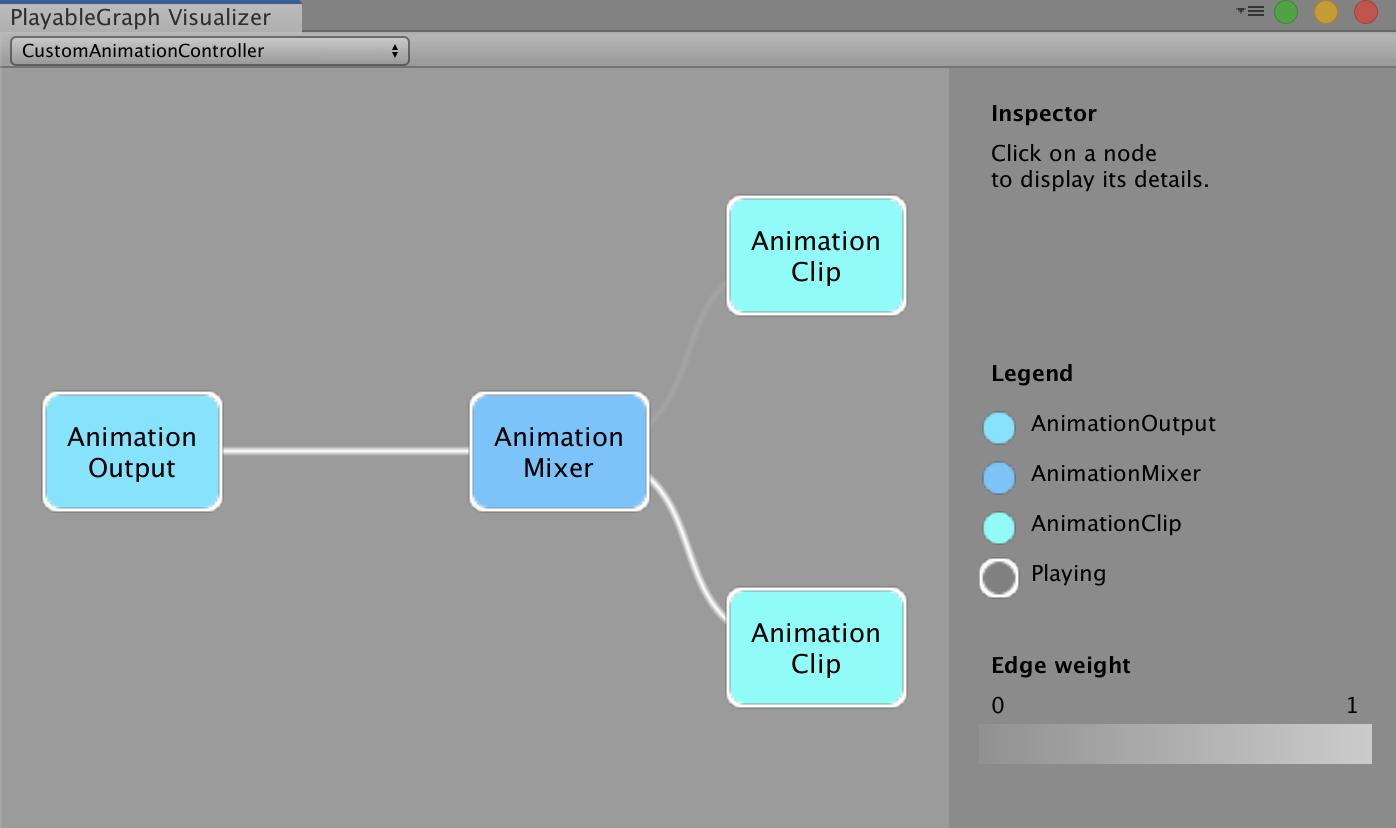 使用Playable API定制自己的动画系统 - 知乎