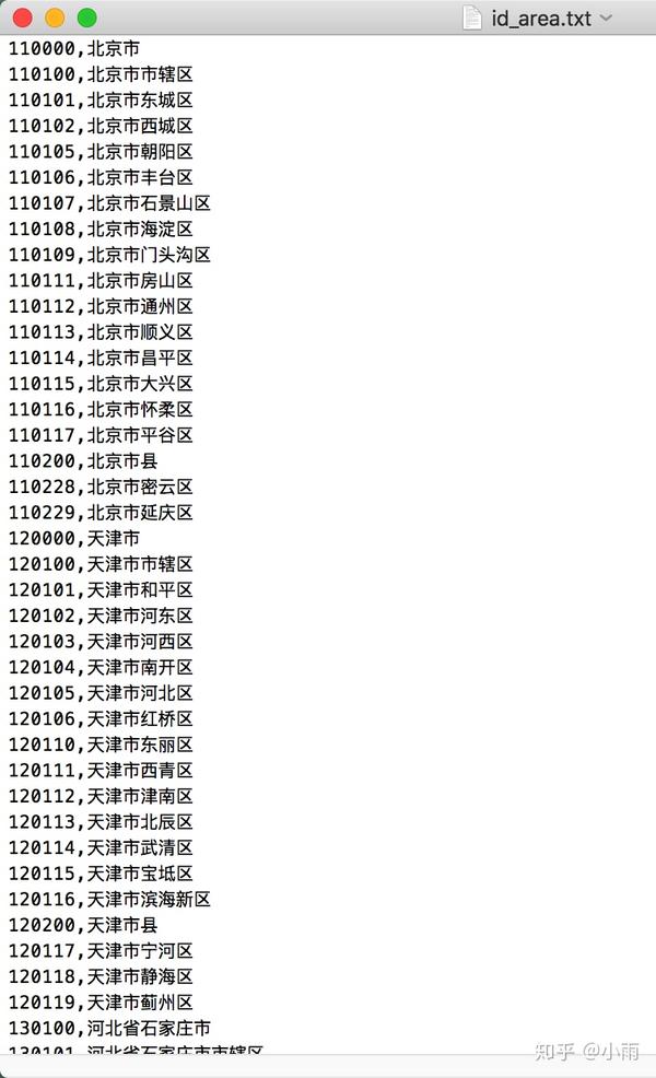 用python写一个身份证号码校验工具 知乎