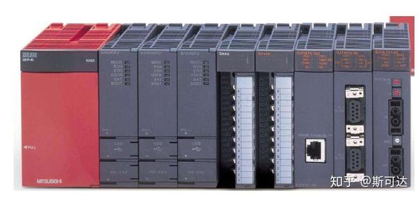 5分钟快速了解PLC - 知乎