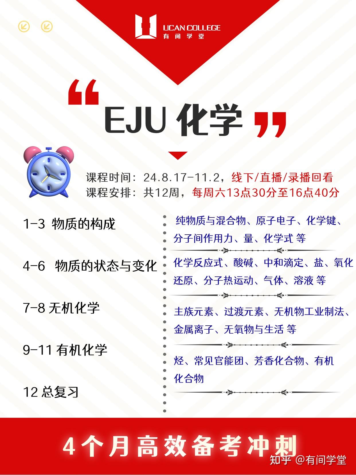 日本EJU留考理科新班开讲，全力冲刺11月！ - 知乎