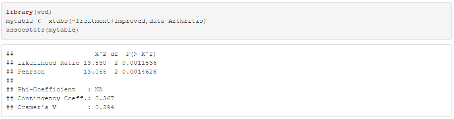 R语言实战之基本统计分析 - 知乎