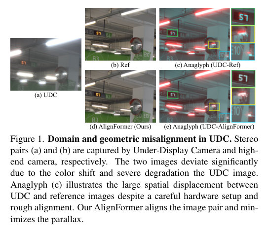 【2023年4月13日】CVPR 2023 论文分享 - 知乎