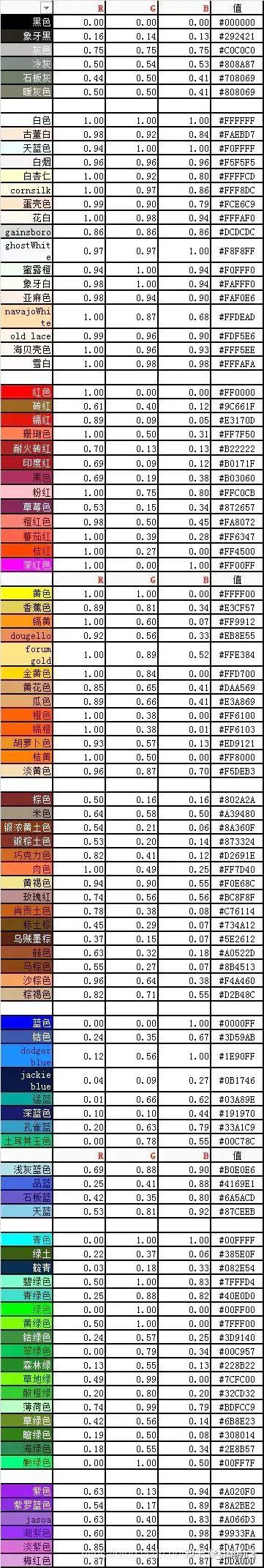 Matlab | Stackelberg斯塔克尔伯格模型求解及画图代码，阅完即可上手！ - 知乎