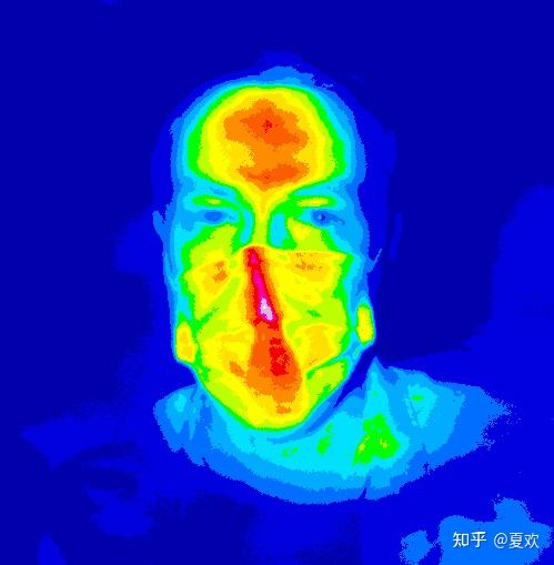 简述什么是超透镜及其工作原理 - 知乎
