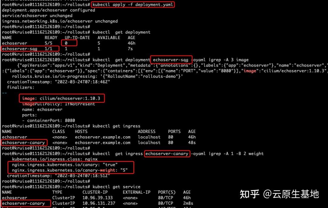 Kruise Rollout: 让所有应用负载都能使用渐进式交付 - 知乎