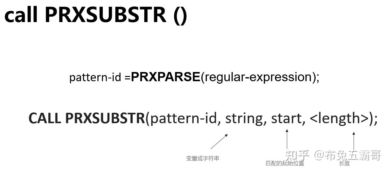 SAS中常用的正则表达式函数 - 知乎