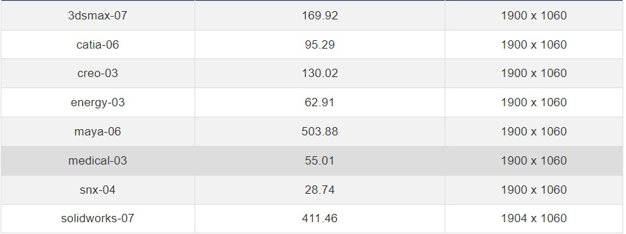守护“败家”荣光——魔霸7Plus超能版（4080）评测 - 知乎