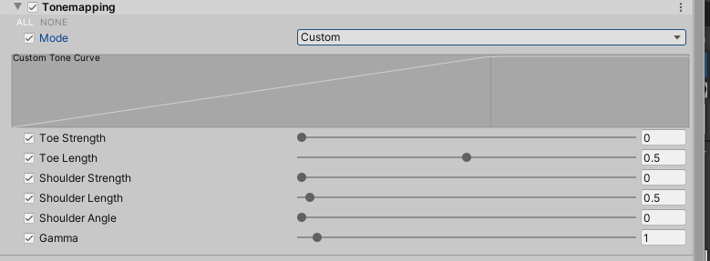 游戏中的后处理（三）：渲染流水线、ACES、Tonemapping和 HDR - 知乎