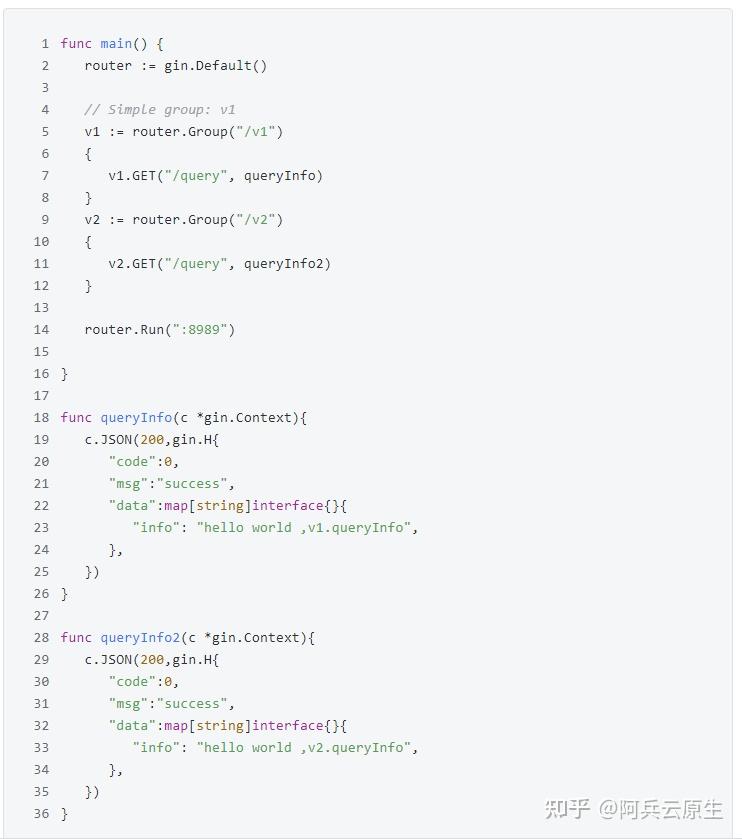 如何将自己的镜像使用 helm 部署 - 知乎