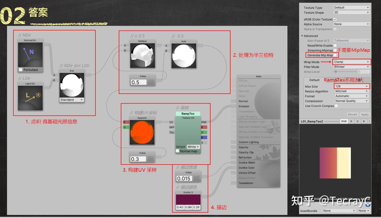 Unity——Shader学习02——From庄懂 - 知乎