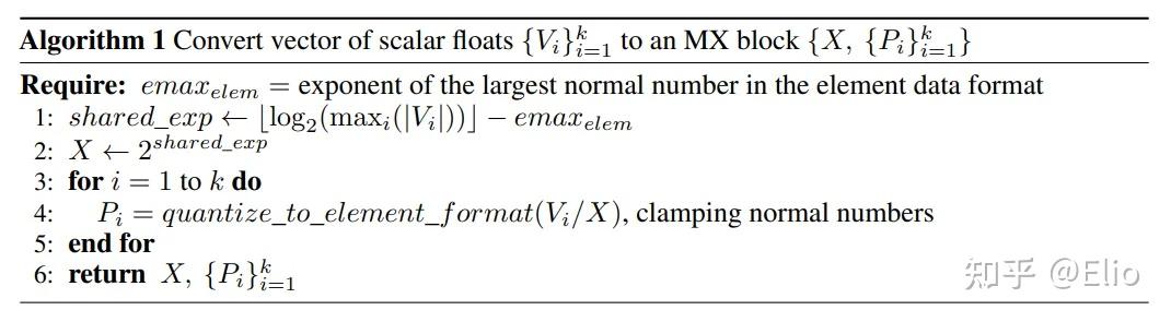 Micro-scaling FP4/FP6/FP8 标准以及相关实验 - 知乎