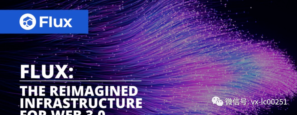 现货布局情况：Flux与Terra合作整合生态，今日迎来爆发！ - 知乎