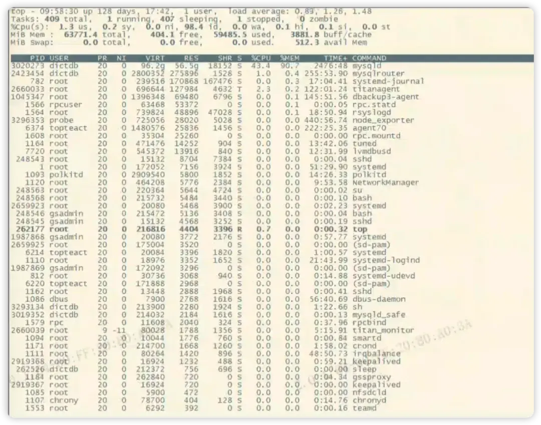 技术分享 | MySQL内存使用率高问题排查 - 知乎