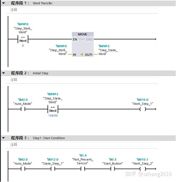 PLC程序自动步序七种常见写法 - 知乎