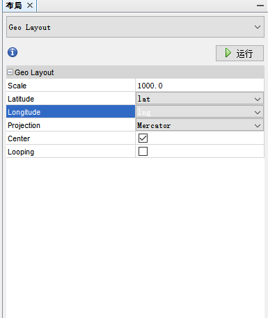 Gephi——基于插件Map of countries和Geo layout的地理坐标网络可视化 - 知乎