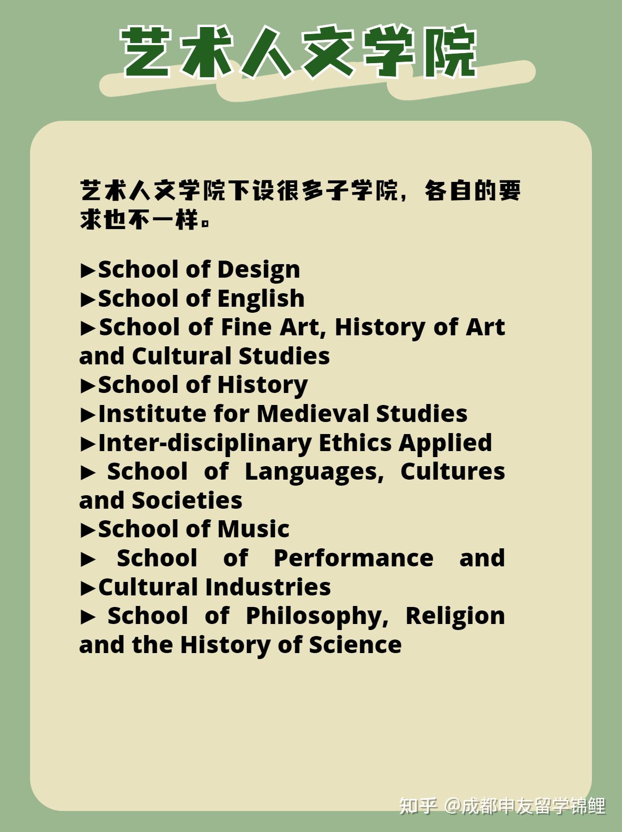 利兹大学更新list！完整版名单及要求解析！23Fall中国大陆高校List - 知乎