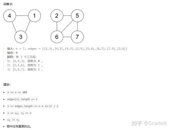 1761 一个图中连通三元组的最小度数 Leetcode每日一题 知乎