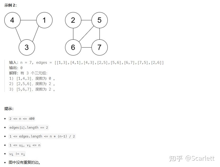1761一个图中连通三元组的最小度数 Leetcode每日一题 知乎