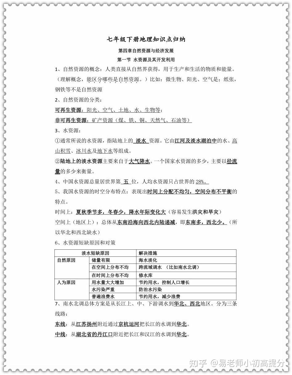 七年级下册地理知识点总结精华版 知乎