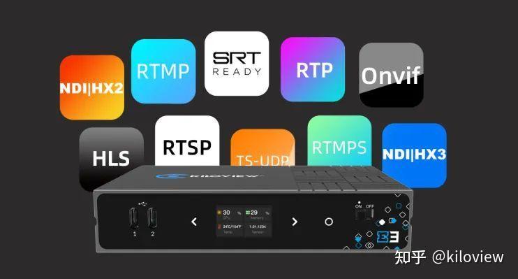 千视新品预告：E3 H.265 4K 双接口编码器 - 知乎