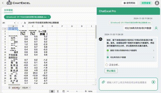 《ChatExcel Pro使用教程》上线，3分钟学会用AI Excel解决所有表格问题 - 知乎